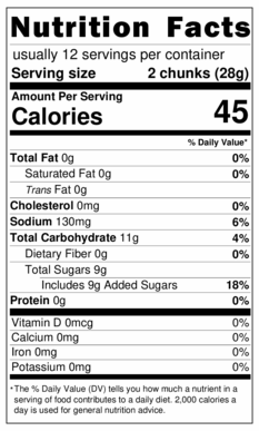 16oz Candied Sweet Orange Chunks – Sechlers Pickles